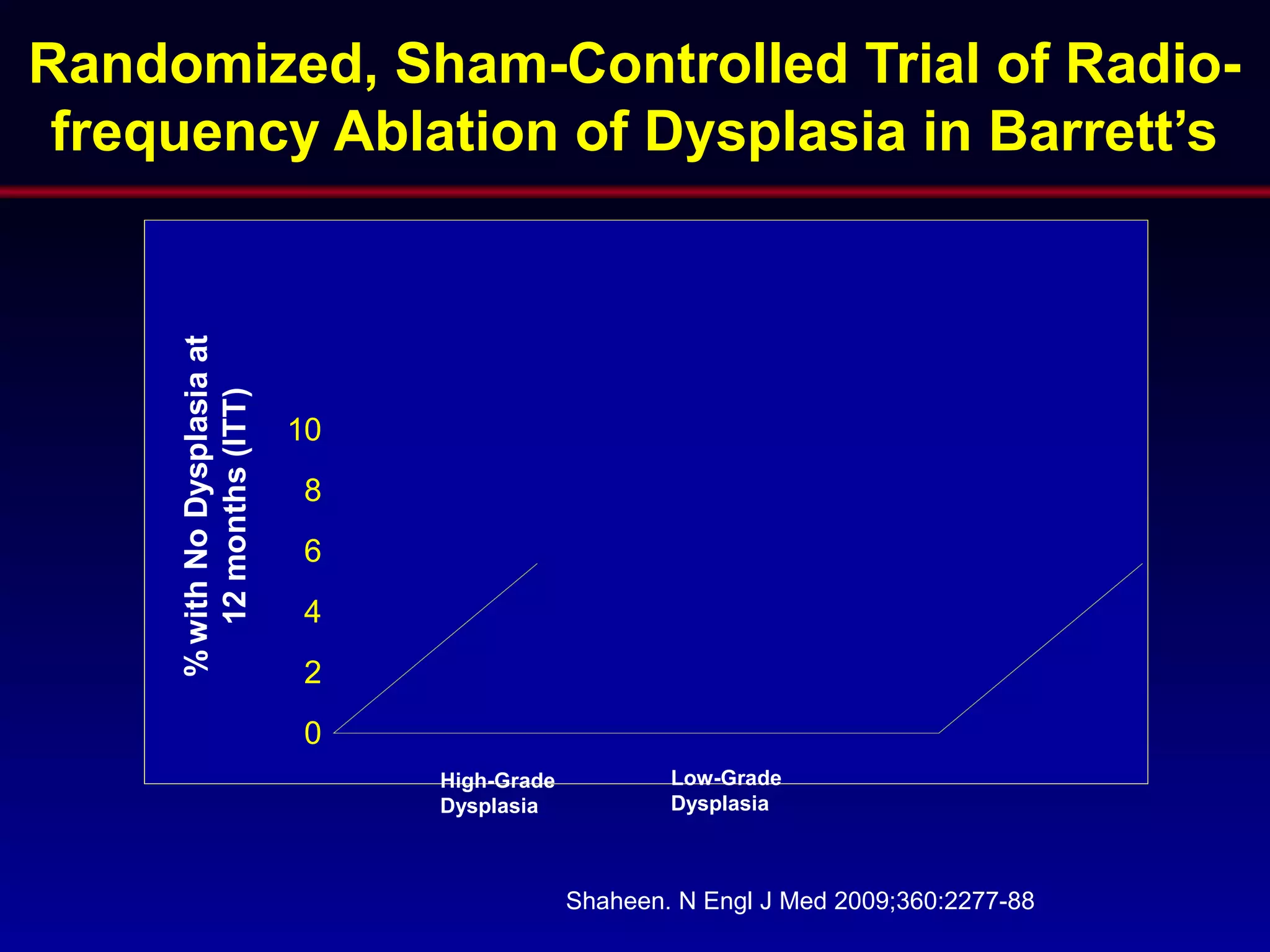 2 rex barretts esophagus | PPT