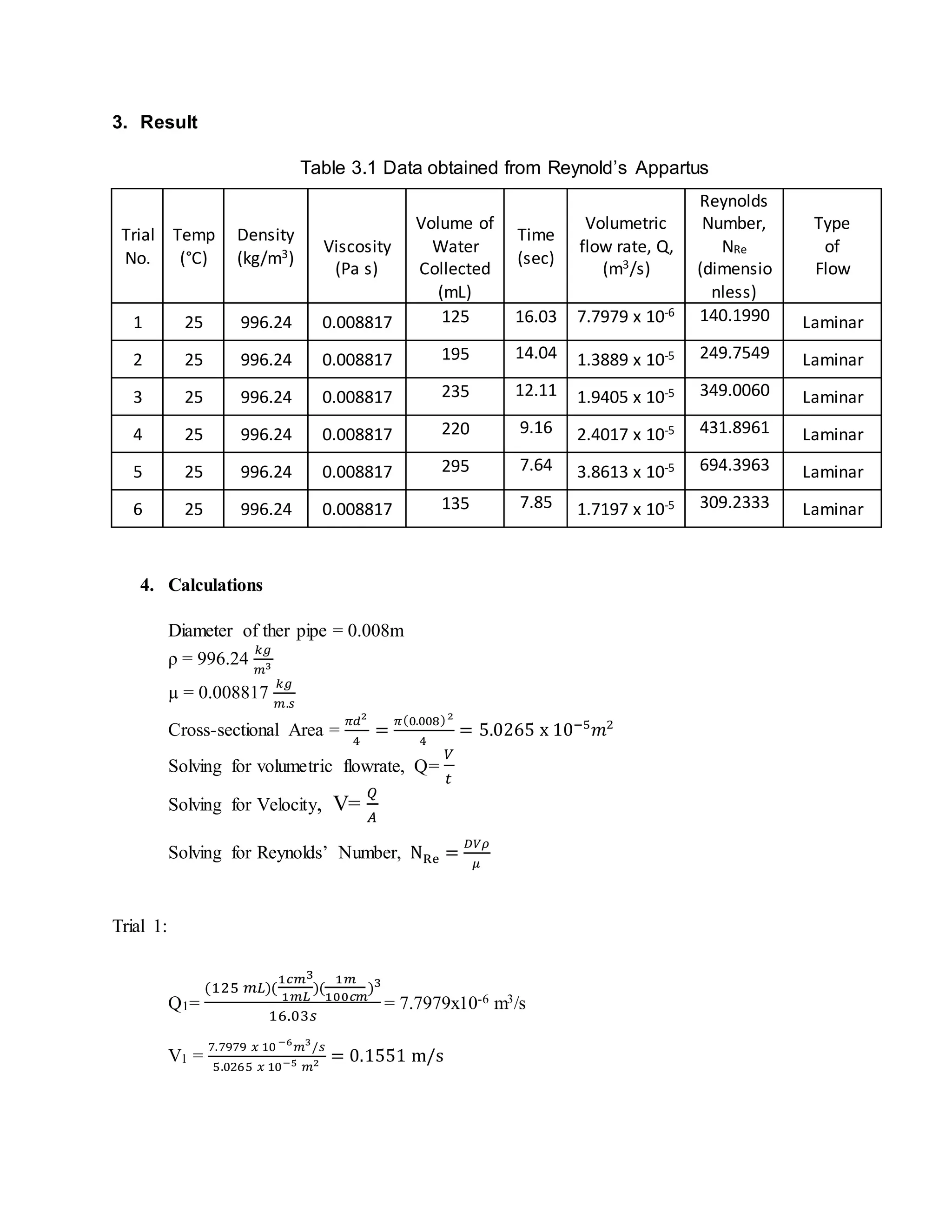 Reynolds Number Final Report in LAB 1 | DOCX