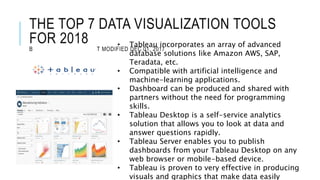 Data visualization-tools | PPTX