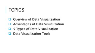 Data visualization-tools | PPTX | Internet | Computing