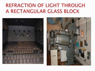 refraction of light through plane surface | PPTX