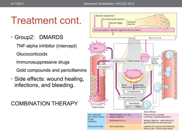rheumatological diseases | PPT | Dental Health | Diseases and Conditions