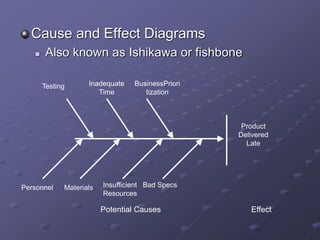 Risk Identification.ppt