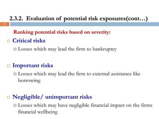 2 Risk managemennt Chapter 2_ NGUC_2020.ppt
