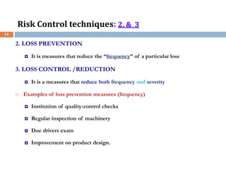 2 Risk managemennt Chapter 2_ NGUC_2020.ppt