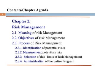 2 Risk managemennt Chapter 2_ NGUC_2020.ppt