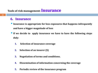 2 Risk managemennt Chapter 2_ NGUC_2020.ppt