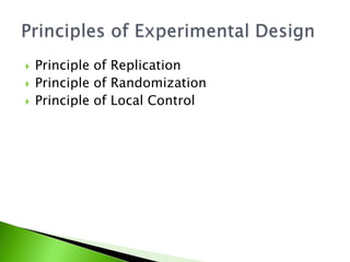 Identification of research problem | PPT