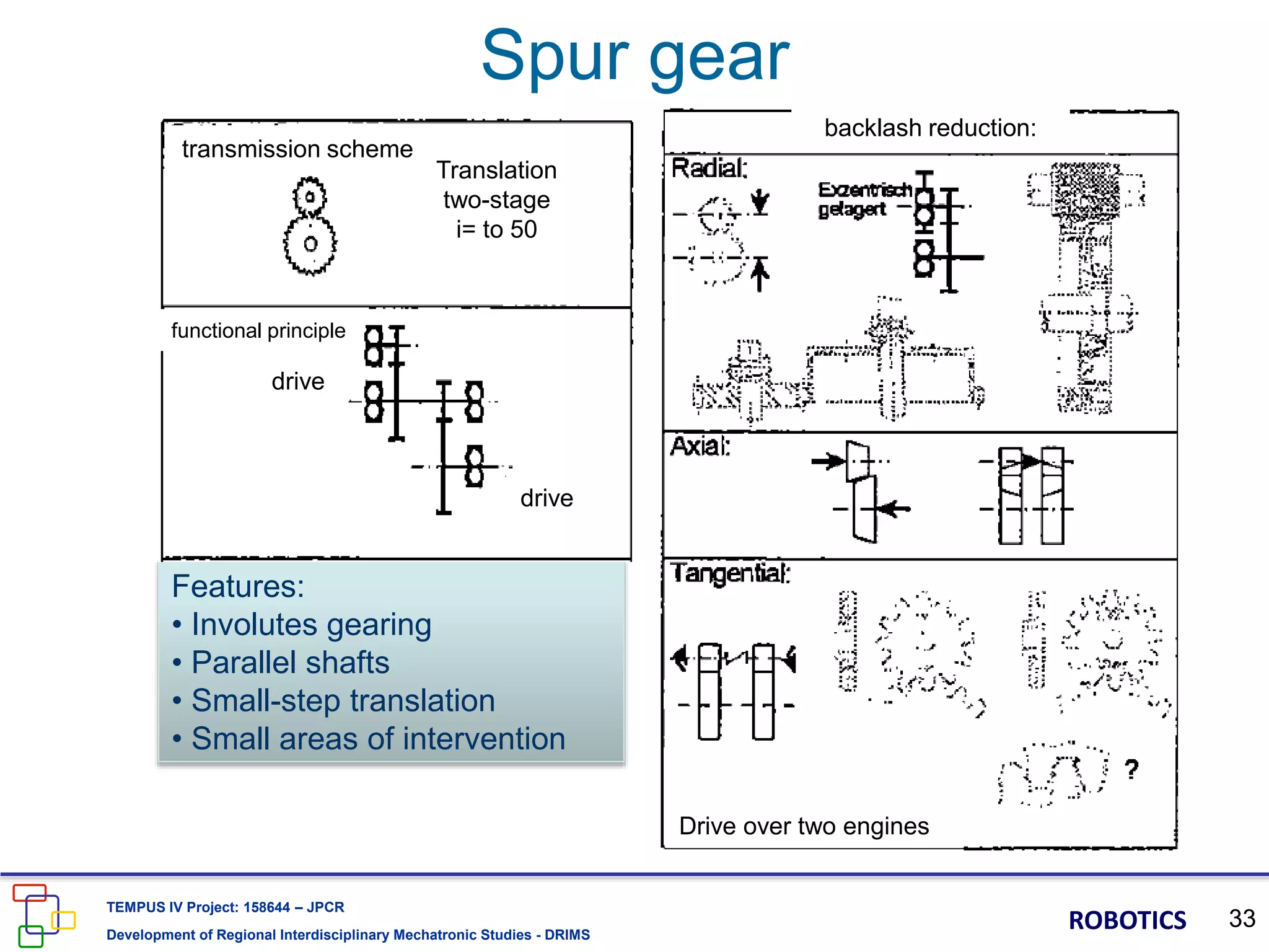 2 Robot Actuators and drive systems.ppt