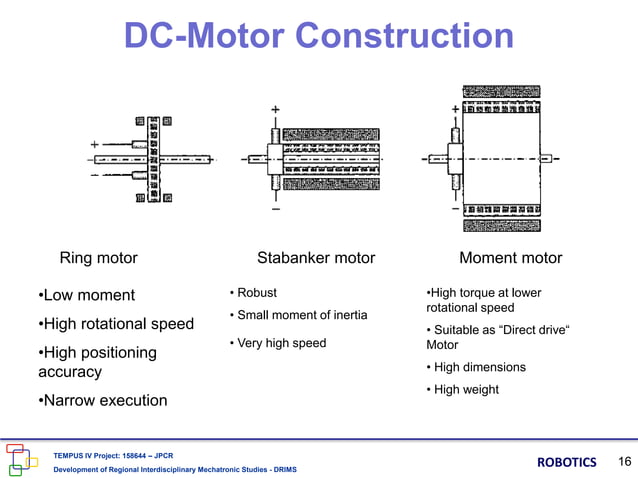 2 Robot Actuators and drive systems.ppt