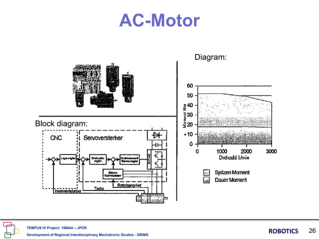 2 Robot Actuators and drive systems.ppt