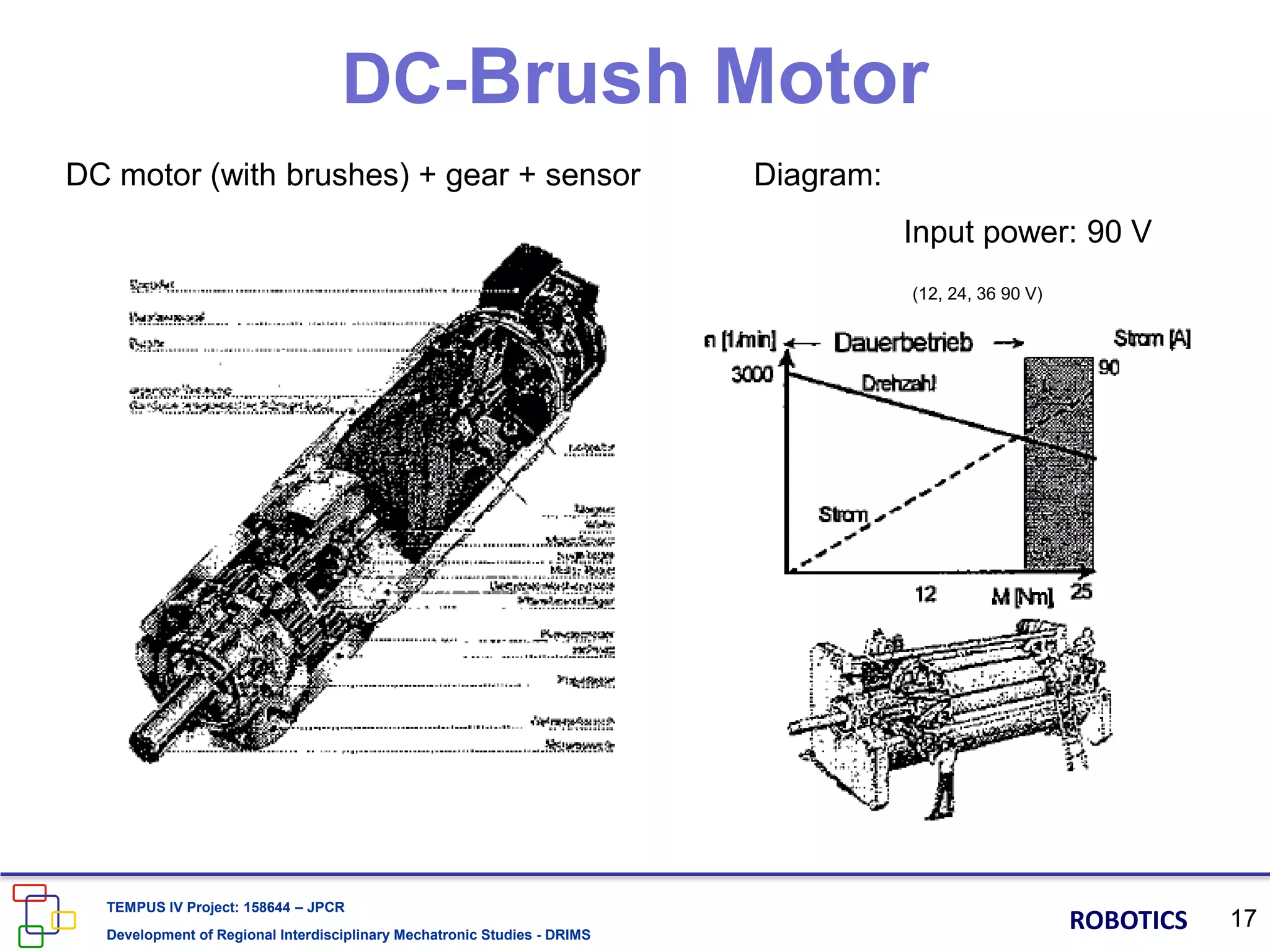 2 Robot Actuators and drive systems.ppt