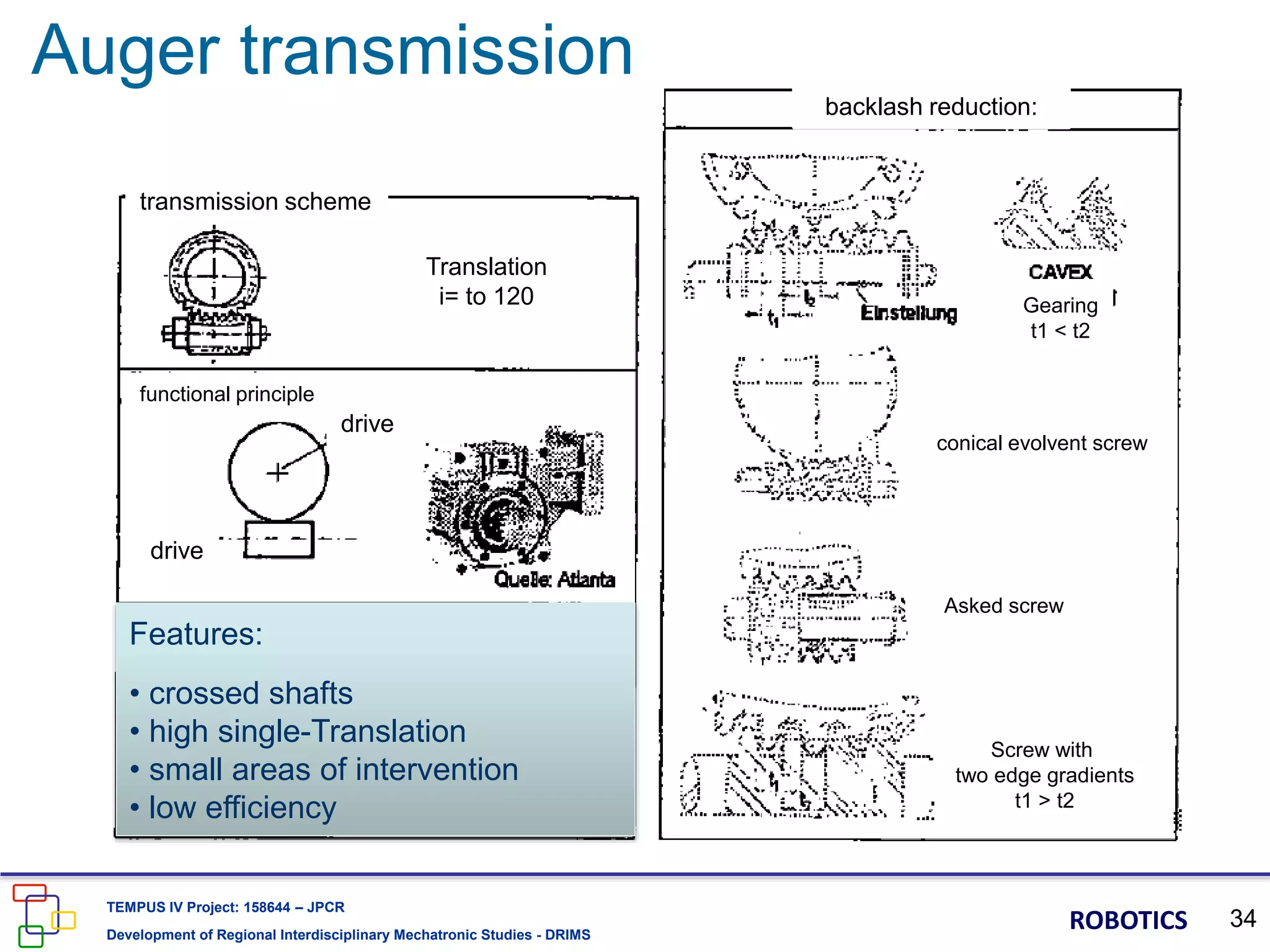 2 Robot Actuators and drive systems.ppt