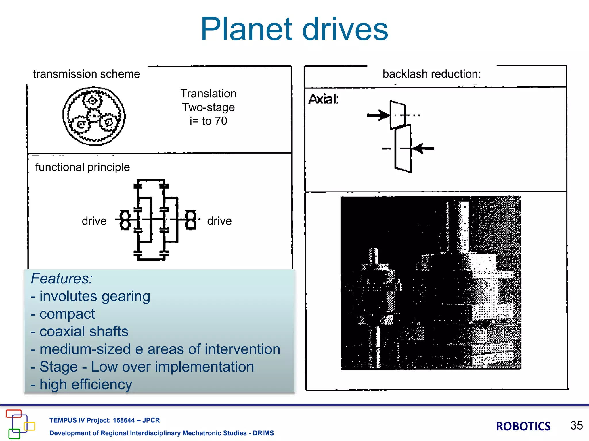 2 Robot Actuators and drive systems.ppt