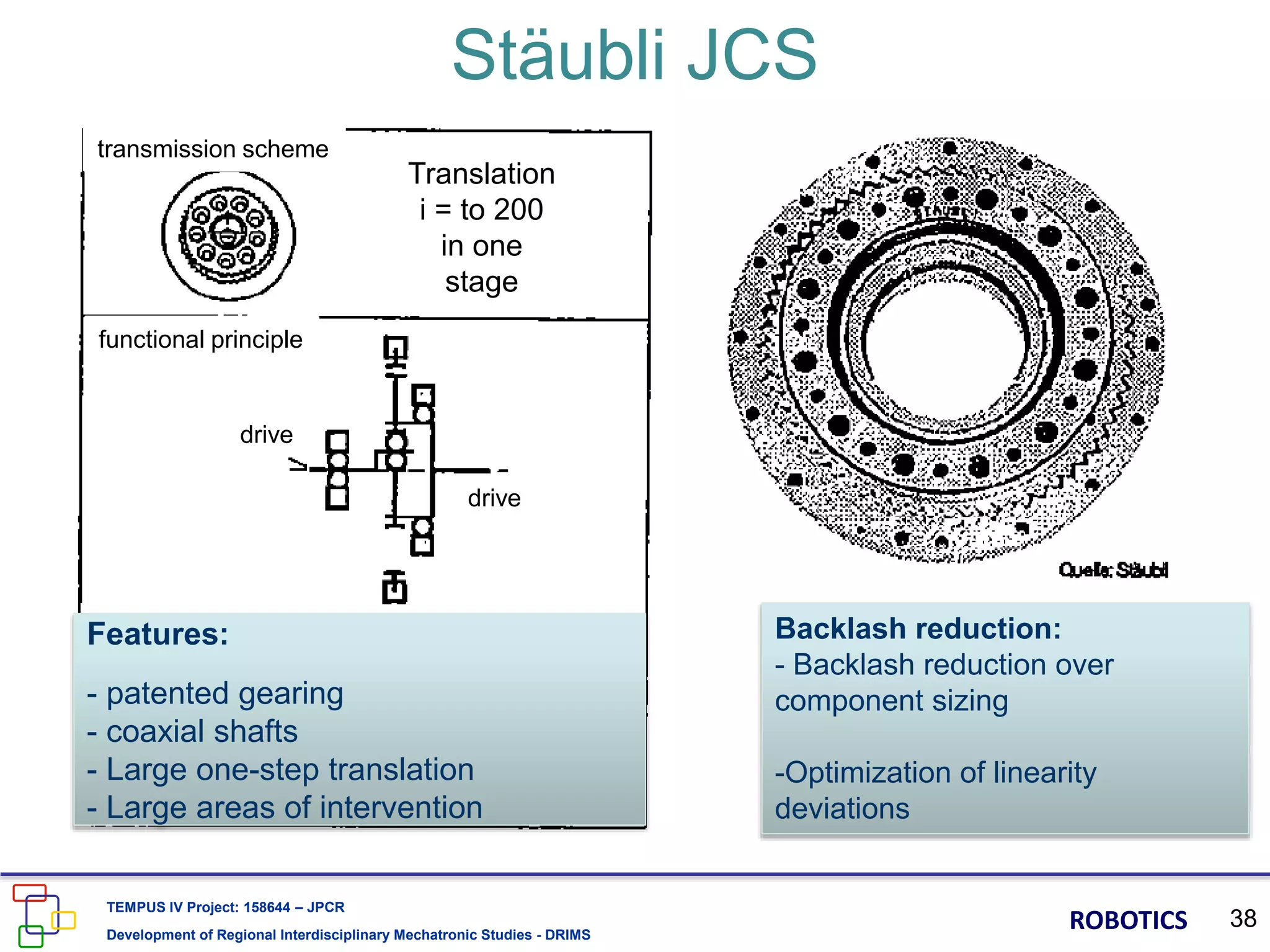 2 Robot Actuators and drive systems.ppt