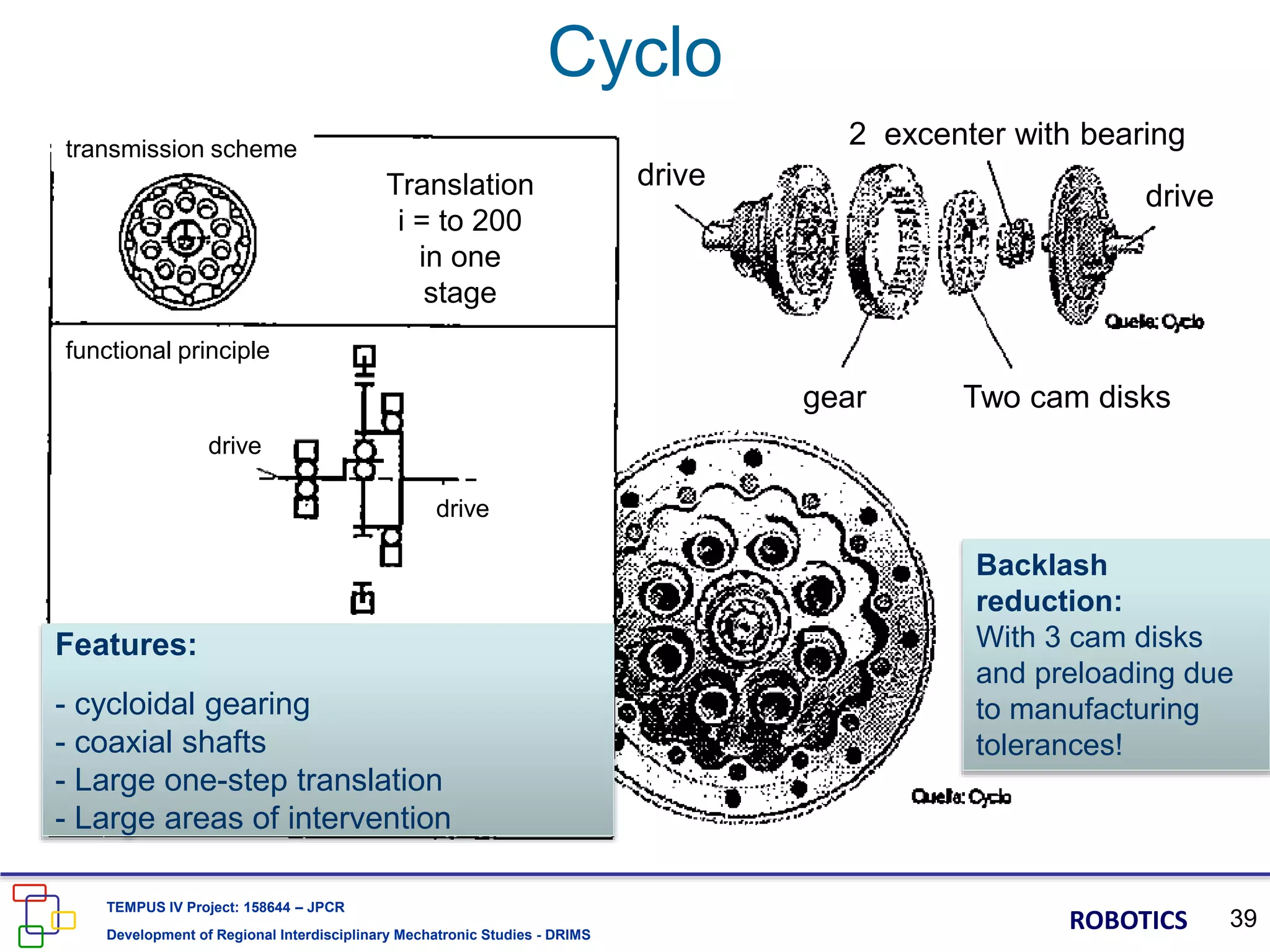 2 Robot Actuators and drive systems.ppt