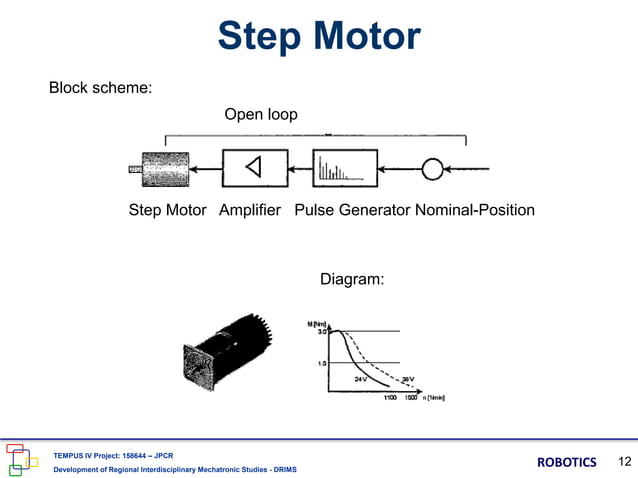 2 Robot Actuators and drive systems.ppt