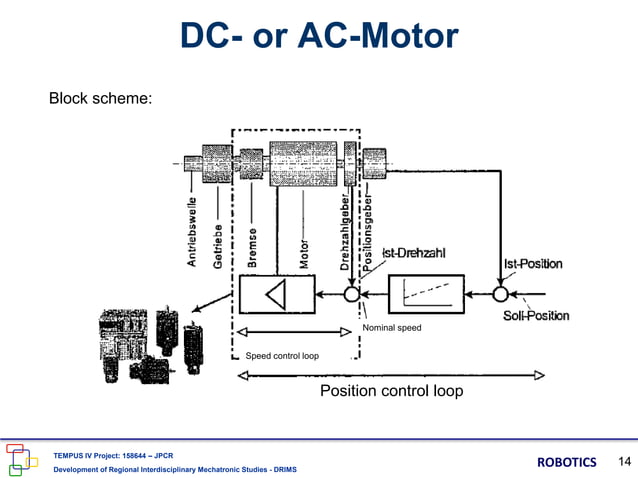 2 Robot Actuators and drive systems.ppt