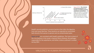 2_RODRIGUEZ_12.1-Four-Kinds-of-Social-Behavior.pptx