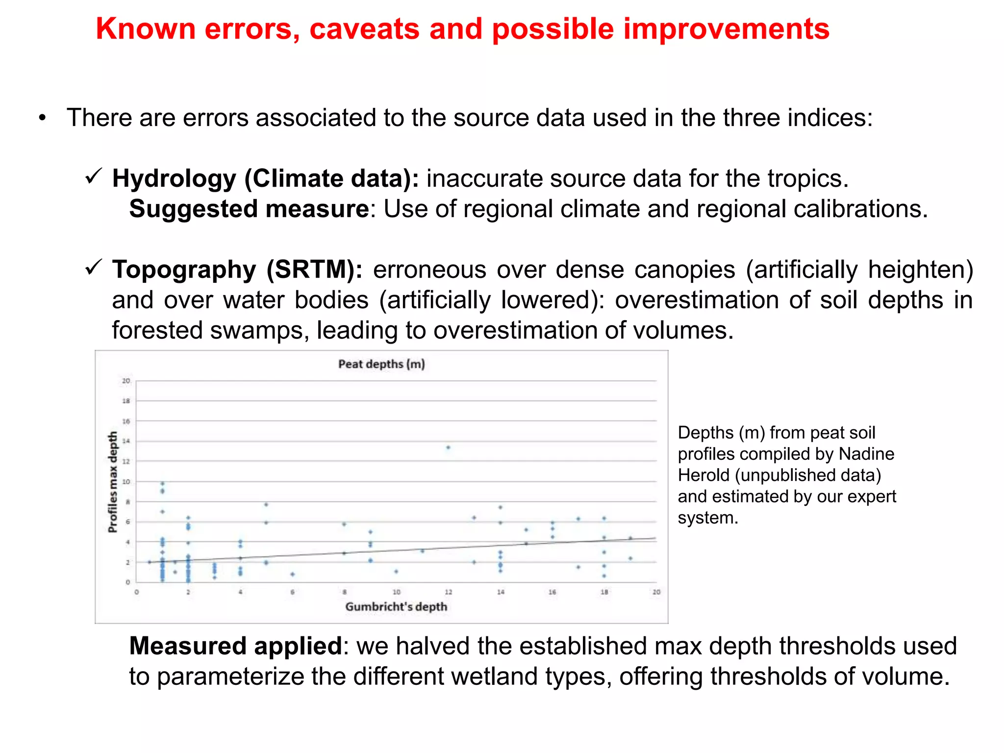 A knowledge-based model for identifying and mapping tropical wetlands ...