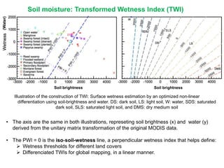A knowledge-based model for identifying and mapping tropical wetlands ...