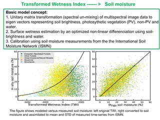 A knowledge-based model for identifying and mapping tropical wetlands ...