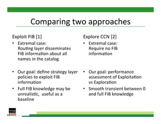 CCNxCon 2012: Session #7: Evaluating CCN Multi-path Interest Forwarding Strategies | PDF