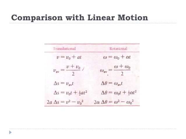 (2) rotational motion | PPT