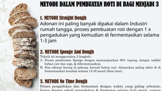 MATERI TENTANG ROTI TAWAR UNTUK KELAS XI KULINER | PPTX
