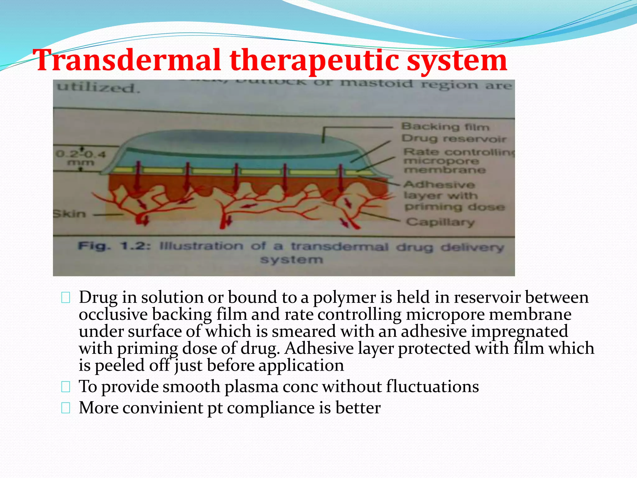Routes of Administration Pharmacology | PPTX