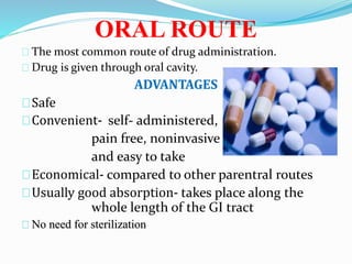 Routes of Administration Pharmacology | PPTX