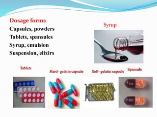 Routes of Administration Pharmacology | PPTX