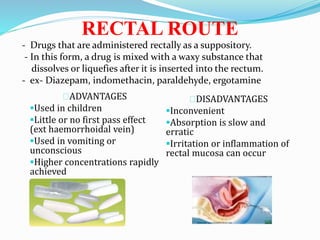 Routes of Administration Pharmacology | PPTX