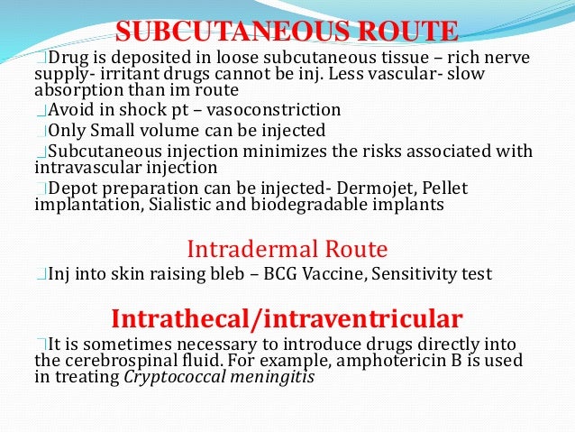 Routes of Administration Pharmacology