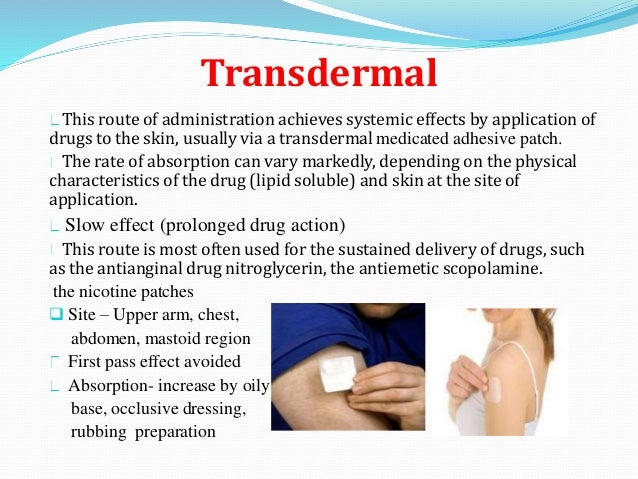 Routes of Administration Pharmacology
