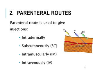 2 routes of administration | PPT