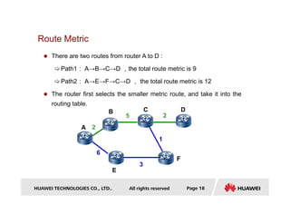 2) Routing Protocol Basis.pdf