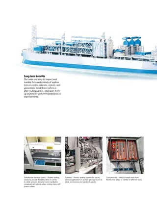 Roxtec oil&gas offshor | PDF