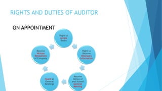 Chapter 2 -Rules and regulation- Audit & Assurance (F8) | PPTX