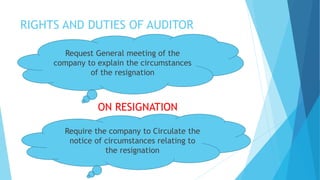 Chapter 2 -Rules and regulation- Audit & Assurance (F8) | PPTX