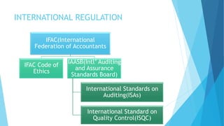 Chapter 2 -Rules and regulation- Audit & Assurance (F8) | PPTX ...