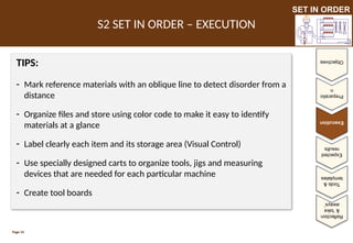 2S - Set in order.pptx The second stage of 5S describing how to ...
