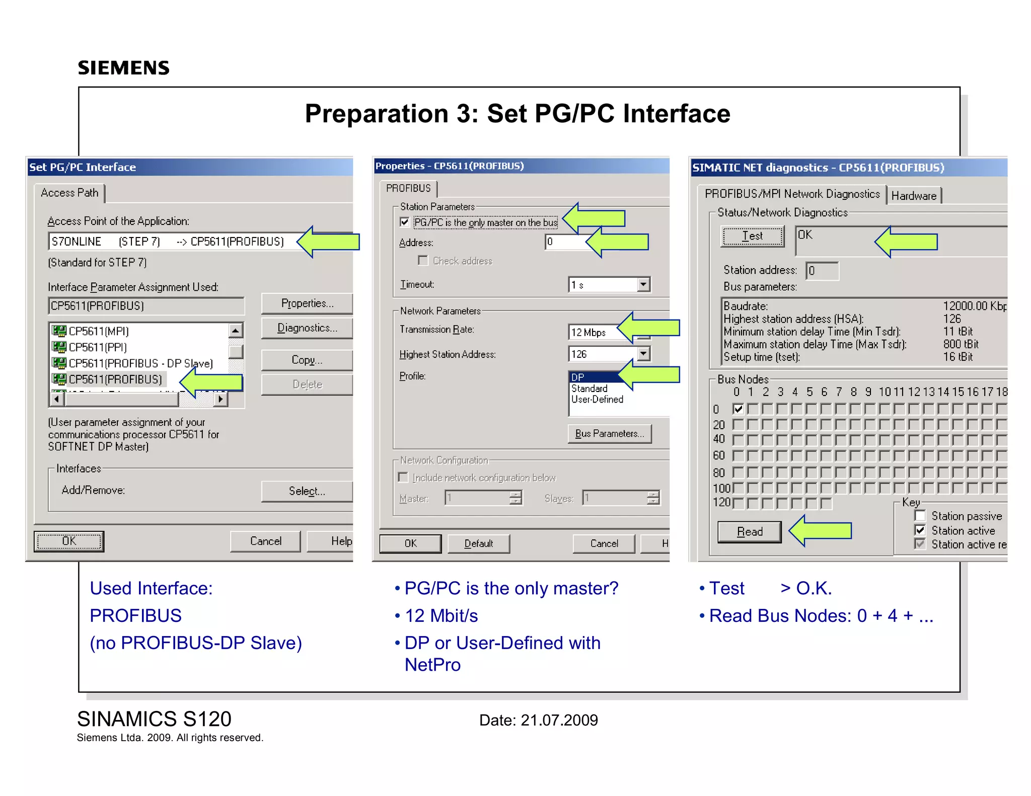 2 s120 commissioning | PDF
