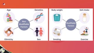 Lay forum Heart Health Powerpoint Presentation | PPTX