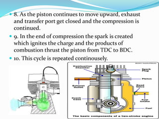 4 Stroke Diesel Engine Ppt