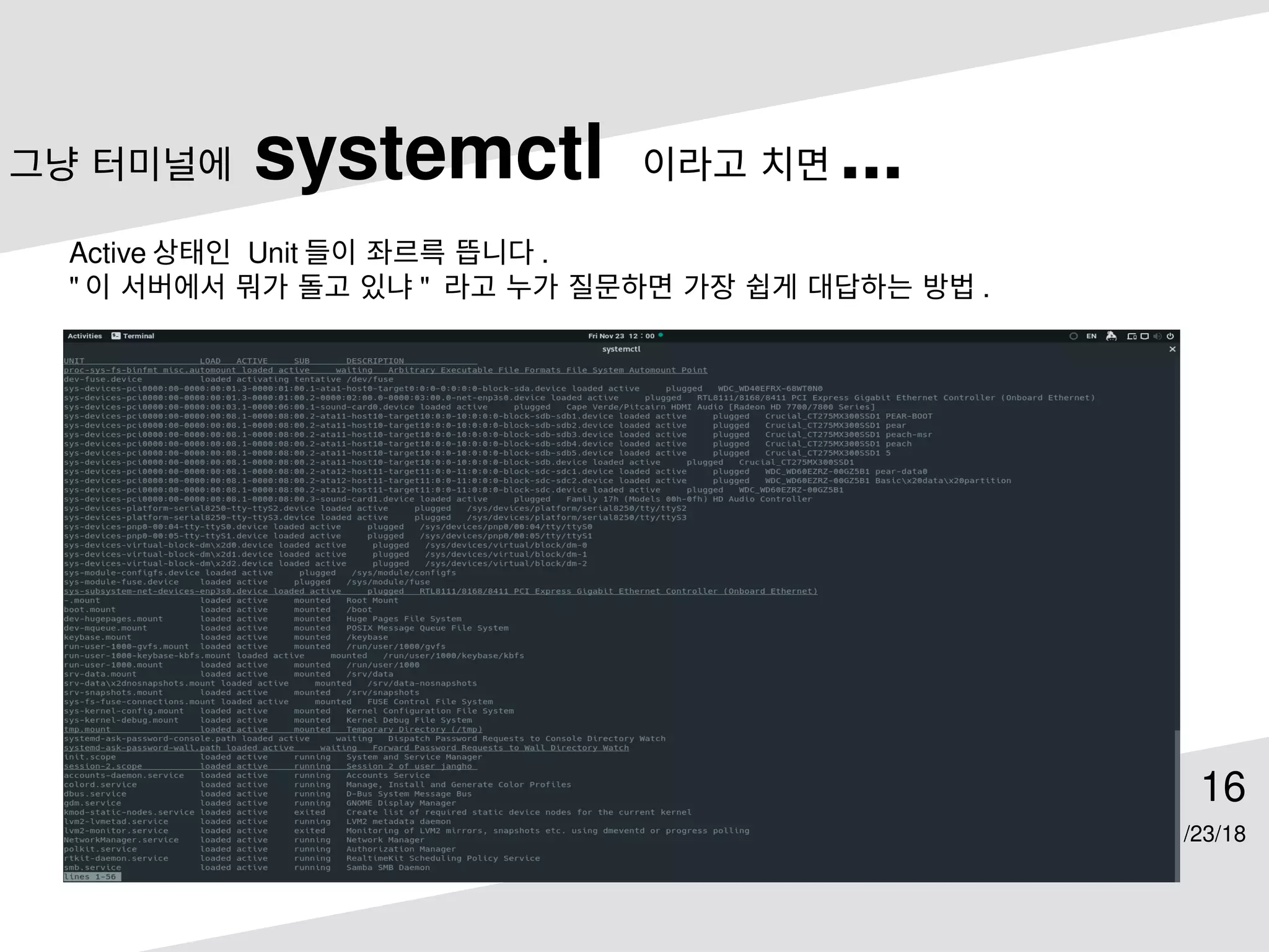 Systemd explained | PPT