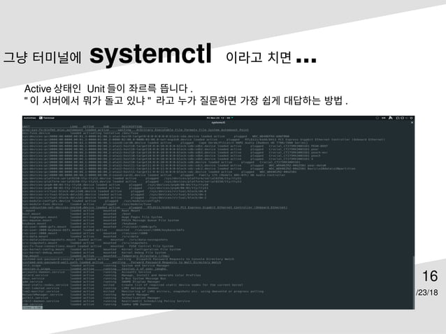 Systemd explained | PPT