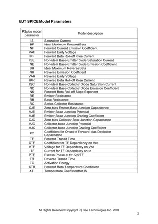 SPICE MODEL of 2SA1015 in SPICE PARK | PDF