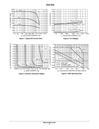 Original PNP Transistor A1020-Y A1020 1020 2SA1020 TO-92 New ON ...