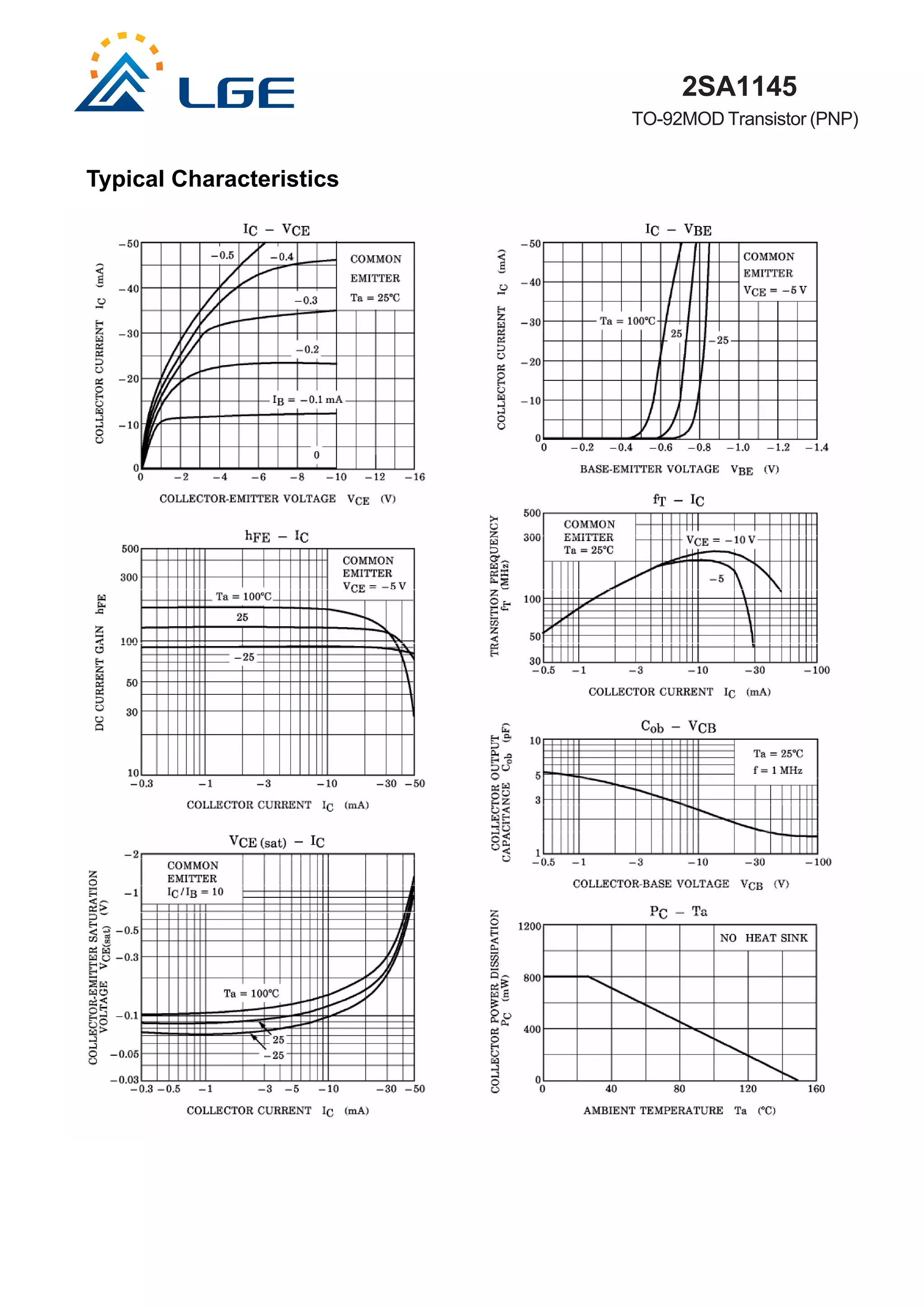 Original Transistor PNP 2SA1145 A1145 TO 92 New TOSHIBA | PDF